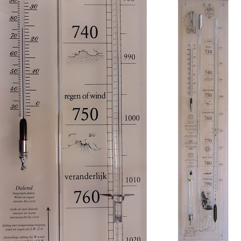 Plexiglas contra-barometer uitgebreid